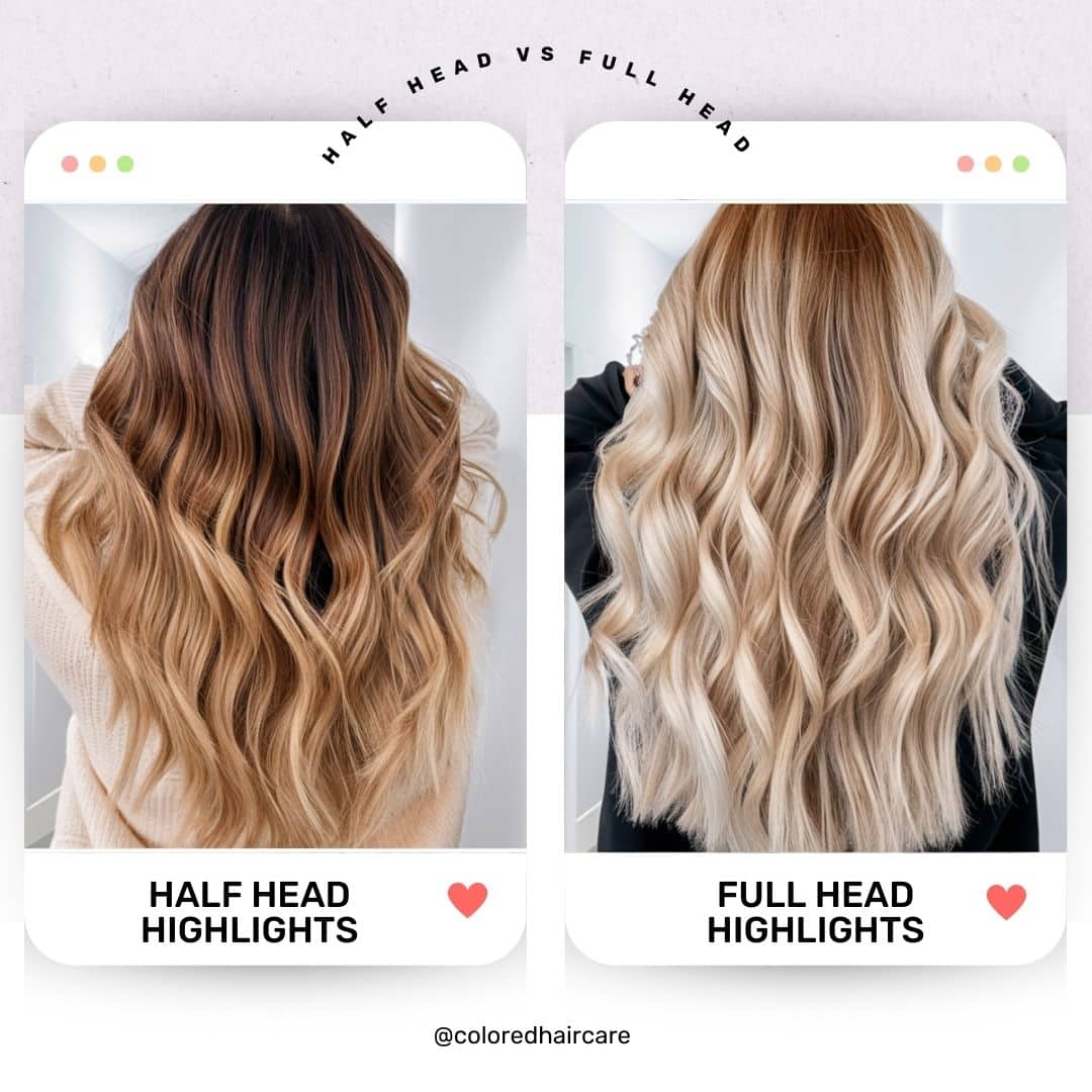 Half Head Highlights - Are They Right For You? Discover Your Highlights ...