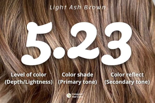 Hair Color Numbers | What Do They Mean? [Ask The Experts]