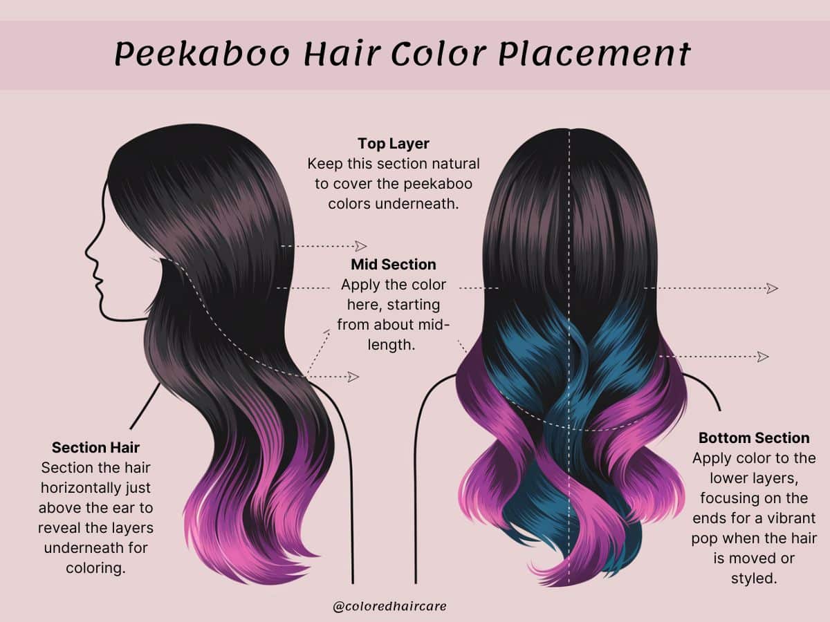 How To Do Peekaboo Hair At Home: The Easy Guide