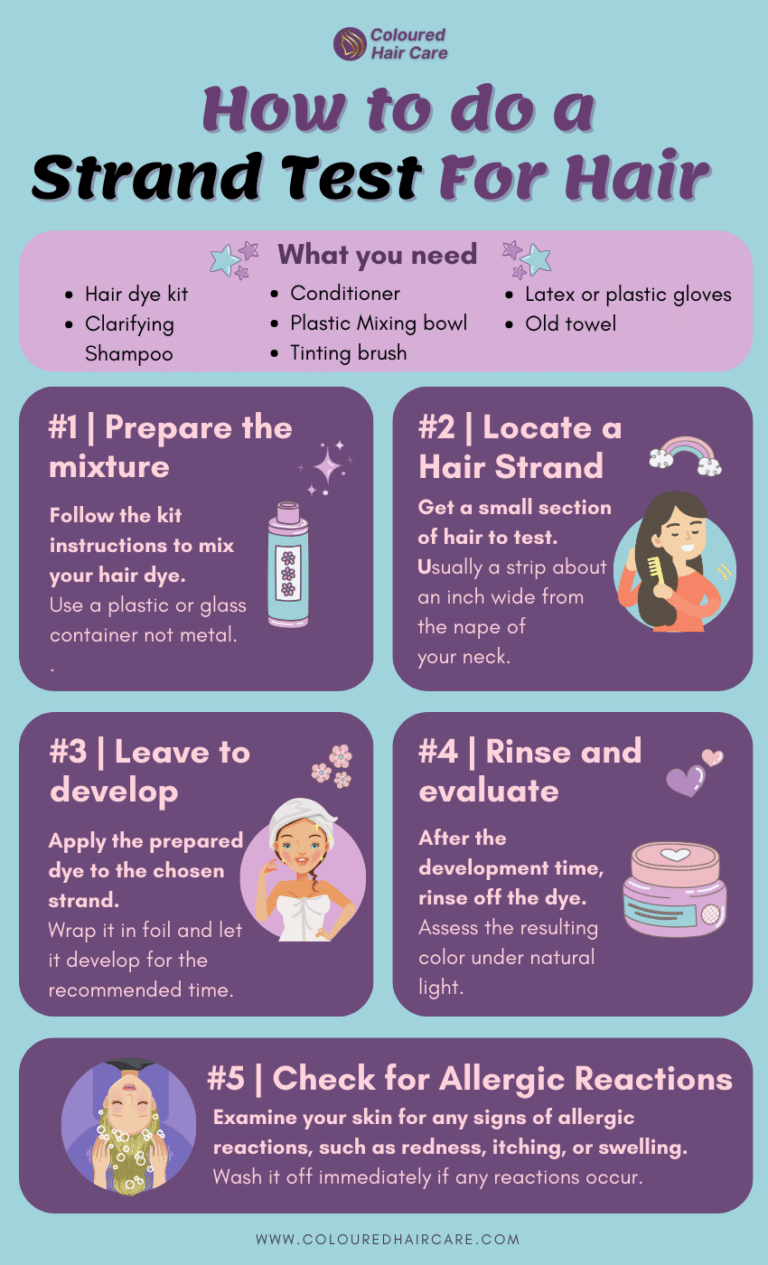 How To Do A Strand Test At Home - The Easy Way.