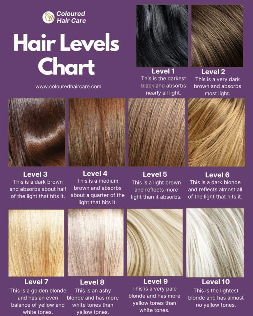 How To Dye Your Hair Silver At Home Like A Pro [Step-By-Step Guide]